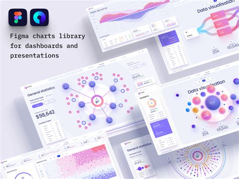 Figma Charts Library For Dashboards And Presentation By Alien Pixels