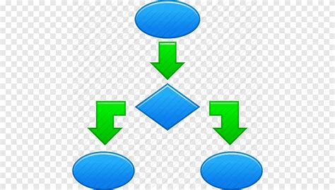 Computer Icons Flowchart Process Flow Diagram Business Process Process