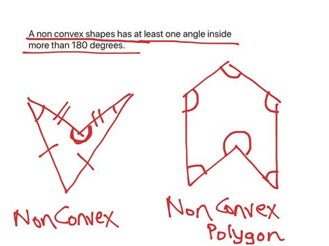 convex and non convex shapes math showme