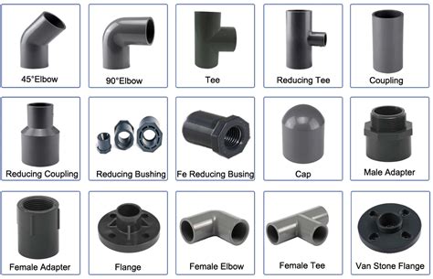 Pvc Conduit Types