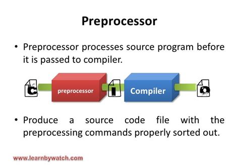 preprocessor