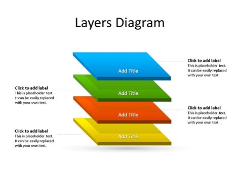 Diagram Google Slides Diagram Mydiagram Online