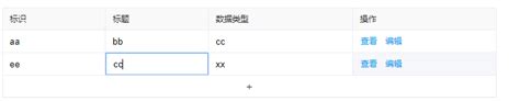 elementui table 单元格可编辑 eltable 可编辑表格 csdn博客