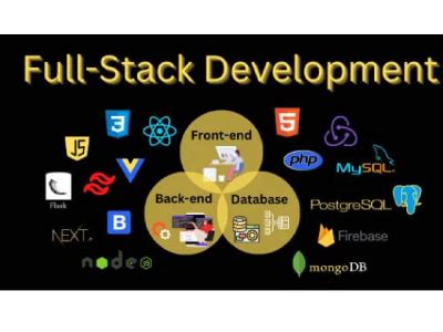 React Next Js Website Sanity Firebase Wordpress Strapi Tailwind CSS