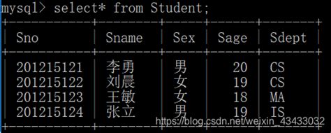 mysql之建表语句 mysql建表语句 csdn博客