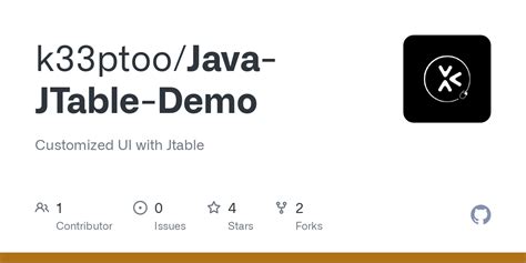 GitHub K33ptoo Java JTable Demo Customized UI With Jtable