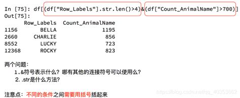 numpy pandas学习笔记 numpy type csdn博客