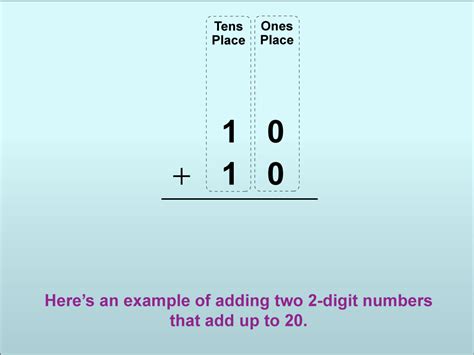 math clip art using place value to add numbers to twenty 03 media4math