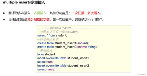 hive sql dml insert插入数据 hive sql insert csdn博客