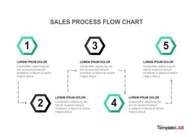 26 Fantastic Flow Chart Templates Word Excel Power Point Artofit