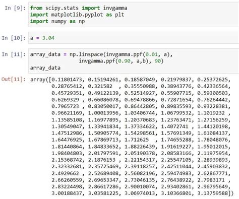 Scipy Stats Complete Guide Python Guides