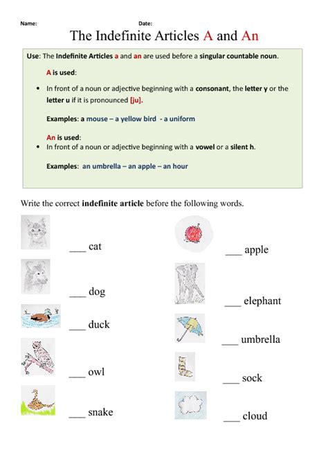 Articles Examples List