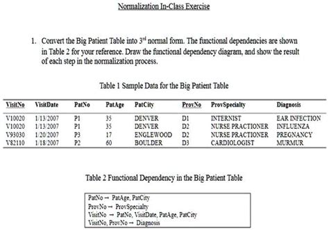 solved text database normalization normalization in class exercise 1 convert the big patient