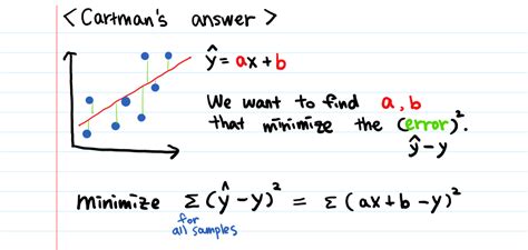 normal equation of linear regression by aerin kim towards data science