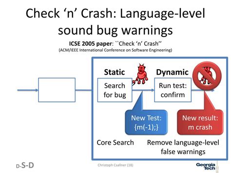 ppt combining static and dynamic analysis for bug finding powerpoint presentation id 627511