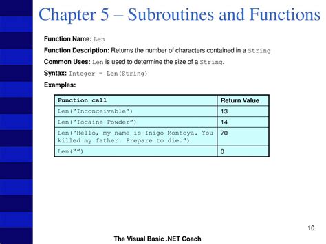 ppt chapter 5 subroutines and functions powerpoint presentation free download id 527627