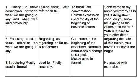 connectives discourse markers