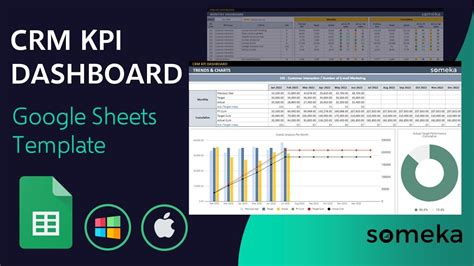 CRM KPI Dashboard Google Sheets Template Track Customer Relationship