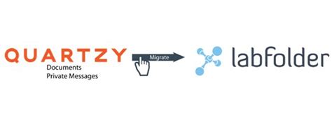 Using Quartzy For Documents Or Lab Communication It S Time To Change