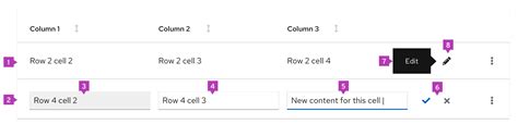 PatternFly 4 Inline Edit