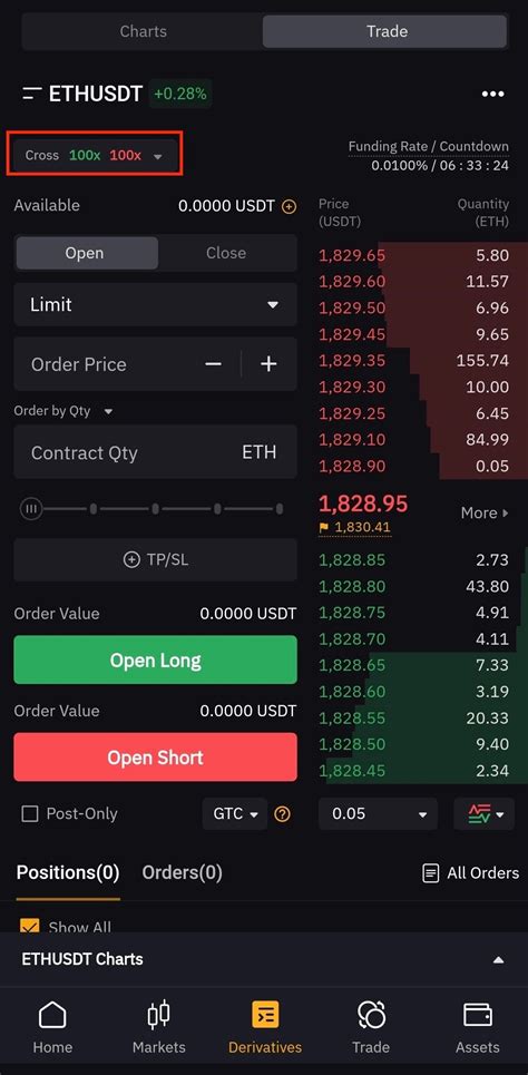 Bybit Blog Derivatives Trading New Features And Improvements