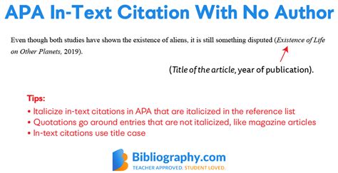 Creating APA Citations For Websites With No Author Bibliography