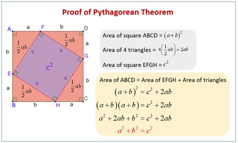 Pythagoras Theorem Proof For Class 10
