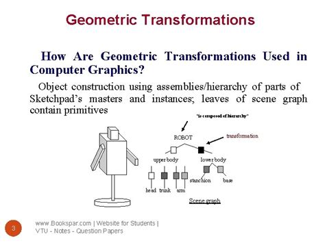 geometric objects and transformations workshop on computer graphics