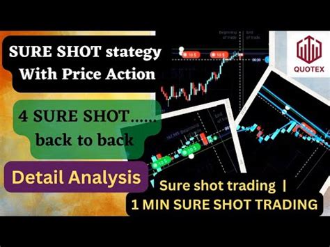 1 Minute Sure Shot Sure Shot Binary Option Trading 2022 Sure Shot