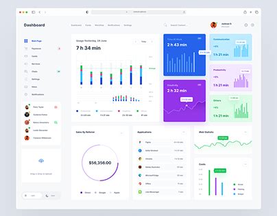 Dashboard Concept Ui Design Projects Photos Videos Logos
