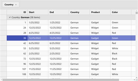 design theme templates asp mvc componentone