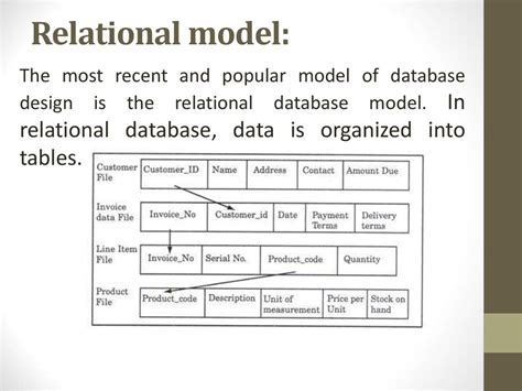 database database management system mysql презентация онлайн