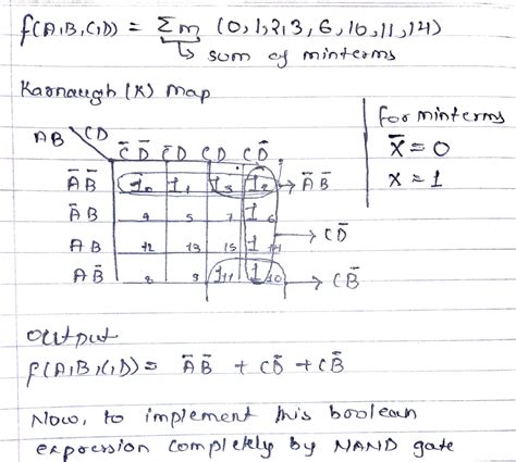 Solved Draw A NAND Logic Diagram That Implements The Complement Of