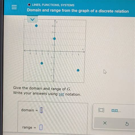 solved lines functions systems domain and range from the