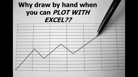 plot graphs with excel youtube