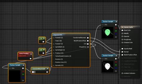 i don t know udk unreal engine 4 blender and substance designer tutorials how to create 3d