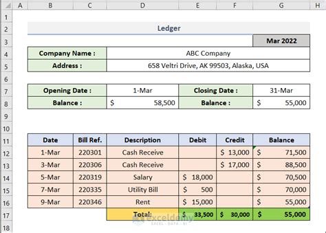 How To Make A Ledger In Excel With Easy Steps ExcelDemy