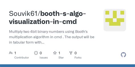 GitHub Souvik61 Booth S Algo Visualization In Cmd Multiply Two 4bit