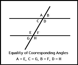 Corresponding Angles Theorem Examples What Are Corresponding Angles