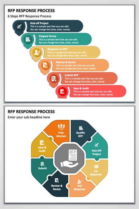 RFI RFP And RFQ PowerPoint Presentation Slides PPT 58 OFF