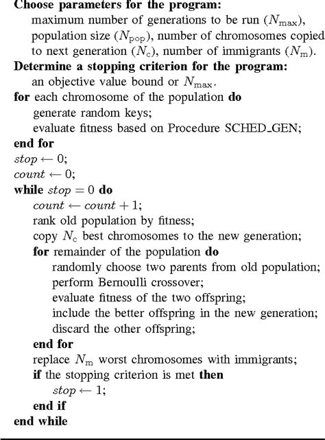 figure 1 from a genetic algorithm for scheduling parallel non identical batch processing