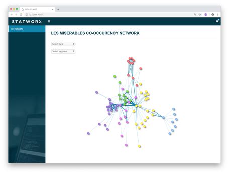 Loading And Visualizing Shapefiles In R Artofit