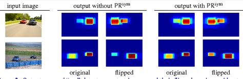 [pdf] weakly supervised object detection with posterior regularization semantic scholar