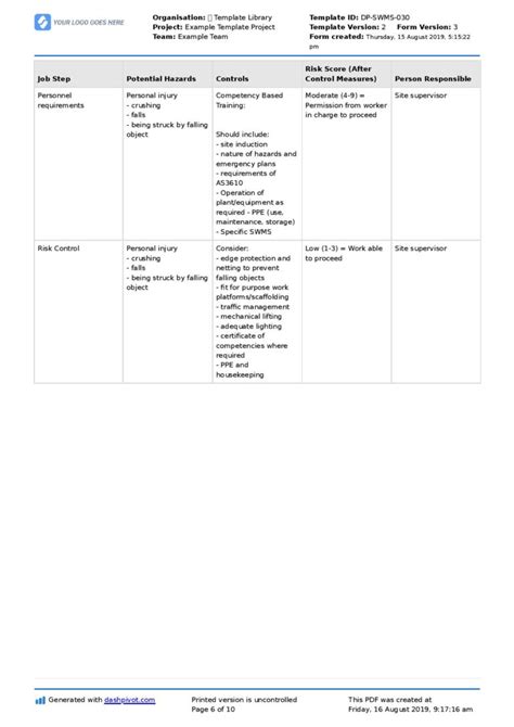 Formwork Safe Work Method Statement Free Formwork SWMS