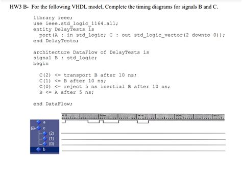 Solved For The Following VHDL Model Complete The Timing Chegg