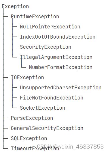 java异常处理 ava lang numberformatexception t csdn博客