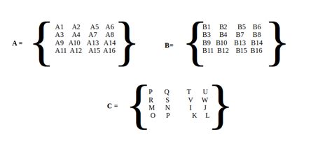 matrix multiplication using divide and conquer in java johnathan dostie s multiplying matrices