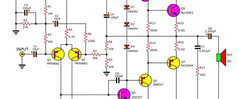 Understanding The Amplifier Circuit Diagram RAYPCB
