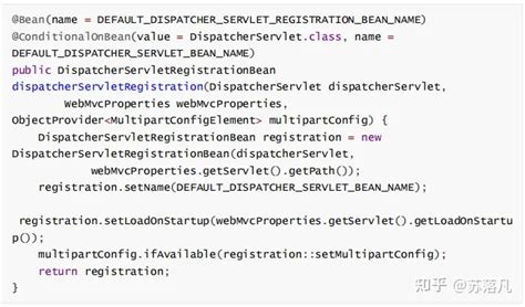 [springboot源码剖析 dispatchservlet] 自动配置springmvc dispatcherservlet配置 csdn博客