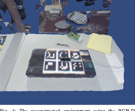 figure 4 from a real time reconstructed 3d environment augmented with virtual objects rendered
